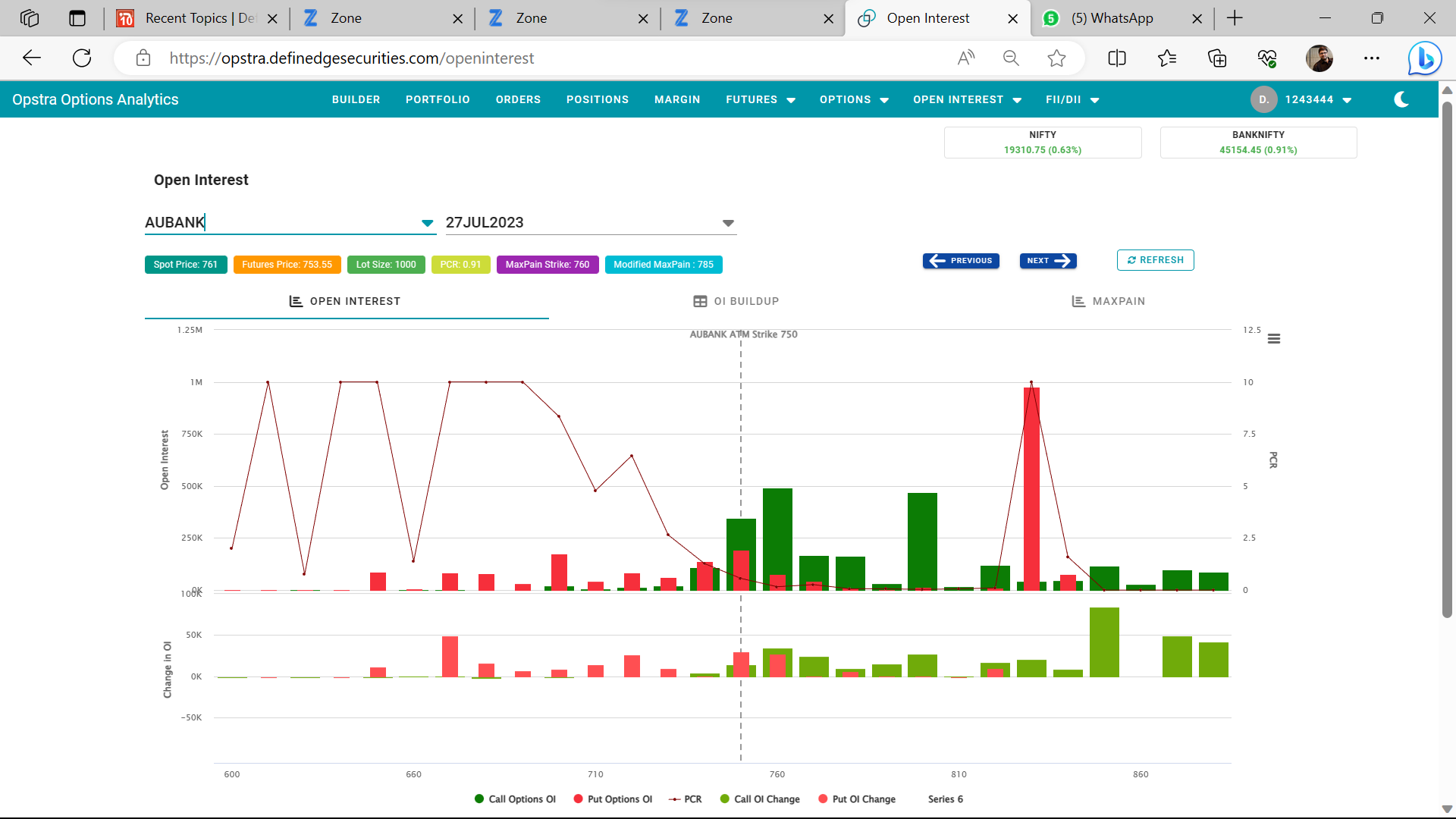 Wrong data on Opstra? | Definedge Forum