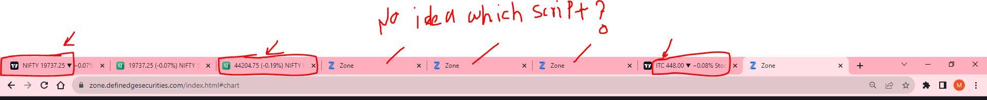 Zone - Script Name in Zone TAB | Definedge Forum