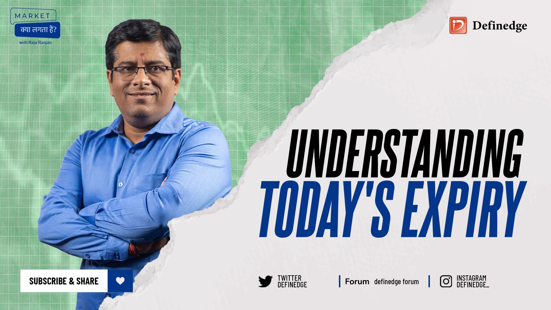 Market Kya Lagta Hai? | Understanding Today's Expiry | Raju Ranjan ...