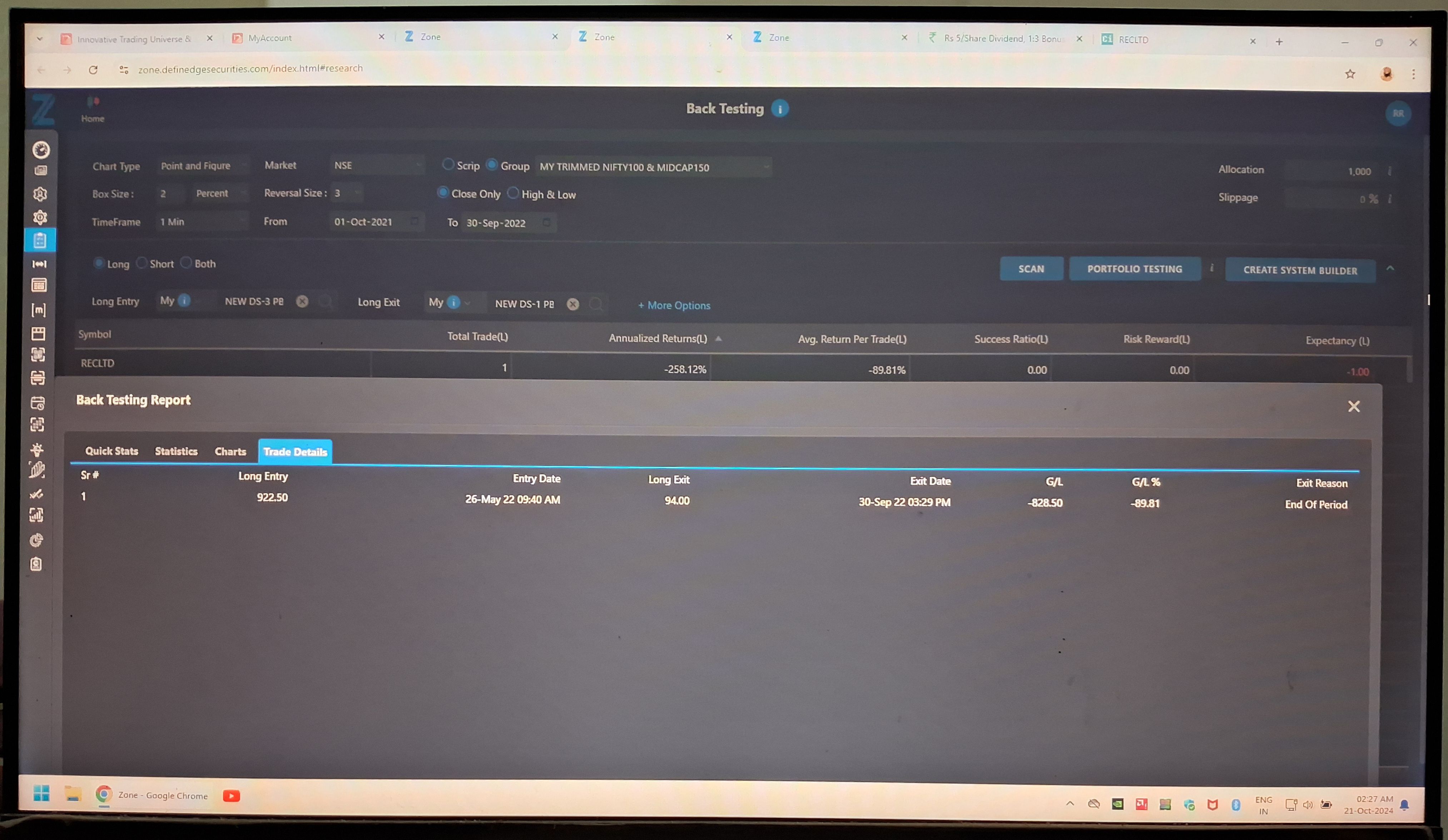 Backrest result on Rzone | Definedge Forum