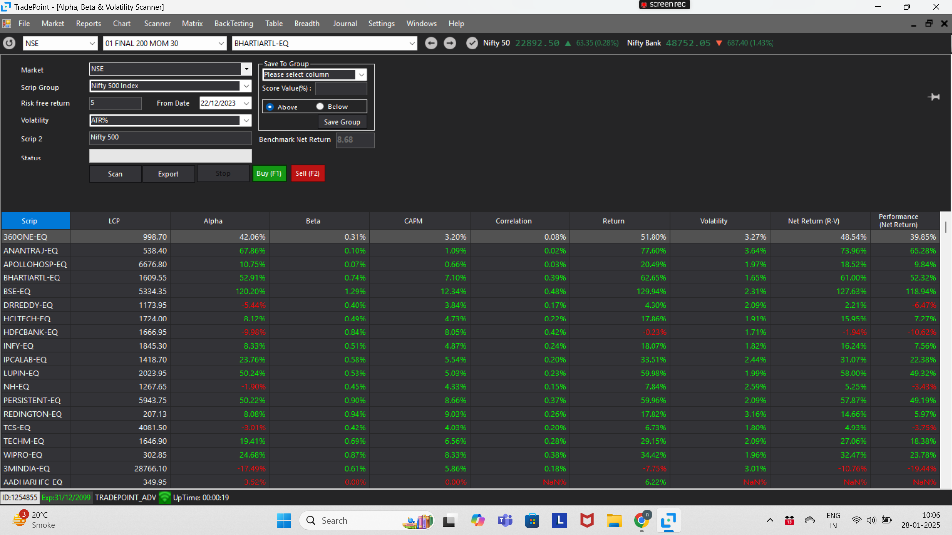 Need detailed video on This table | Definedge Forum