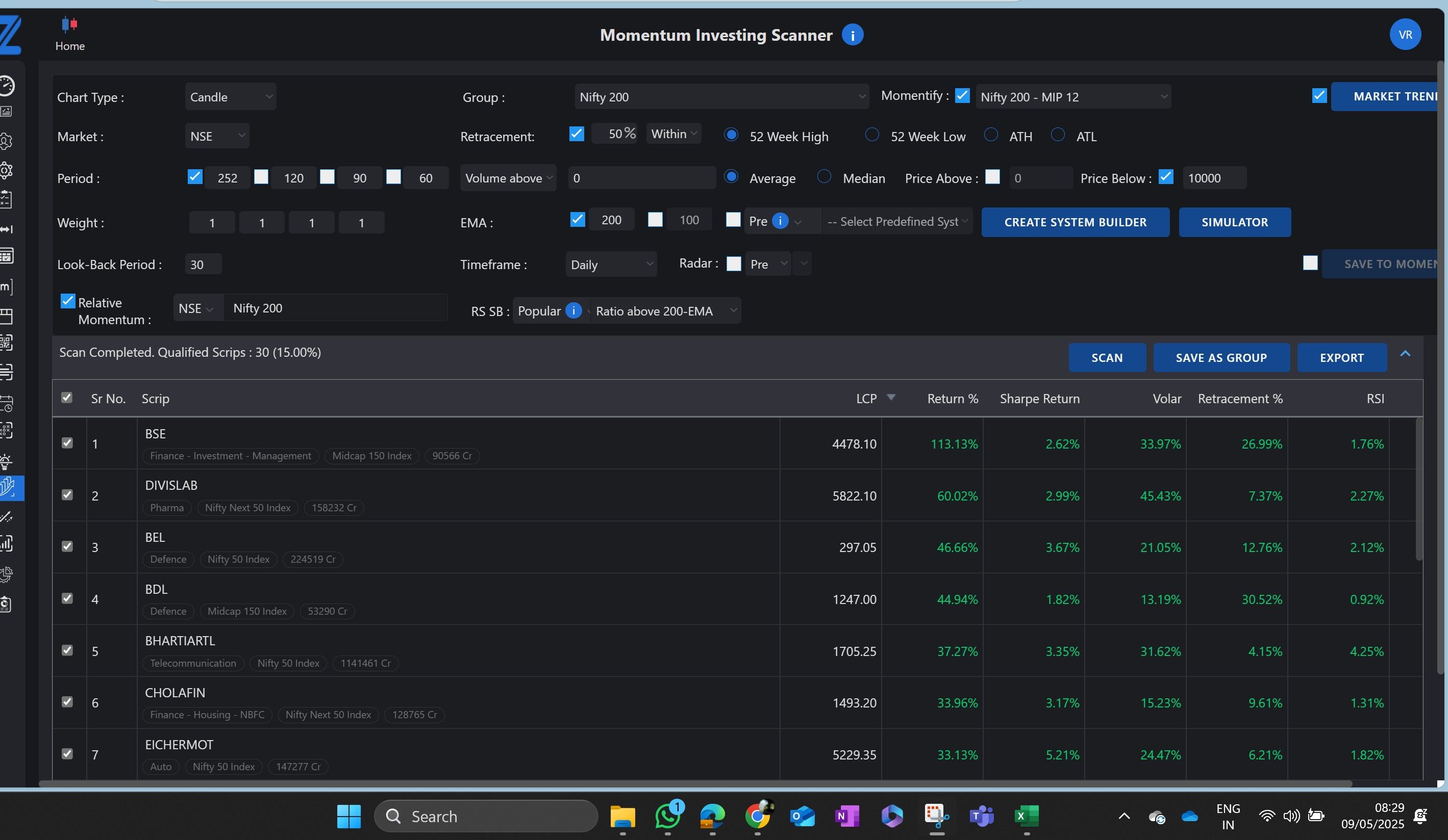 Observation in Mometify MIP-12 Scanner Results | Definedge Forum